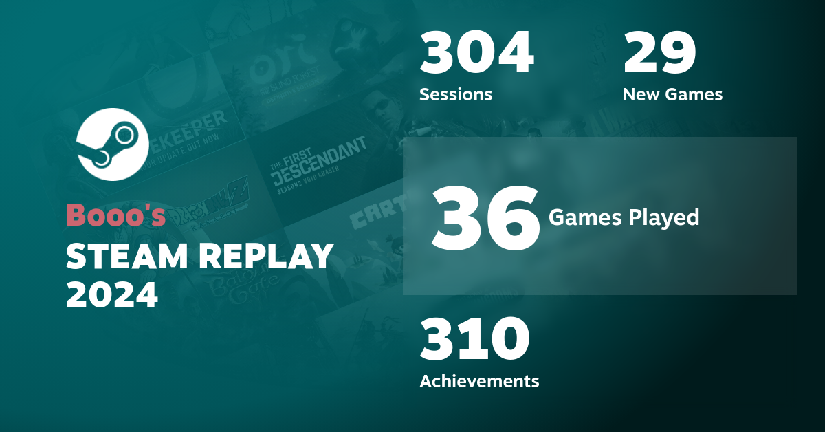 Booo's STEAM REPLAY 2024
