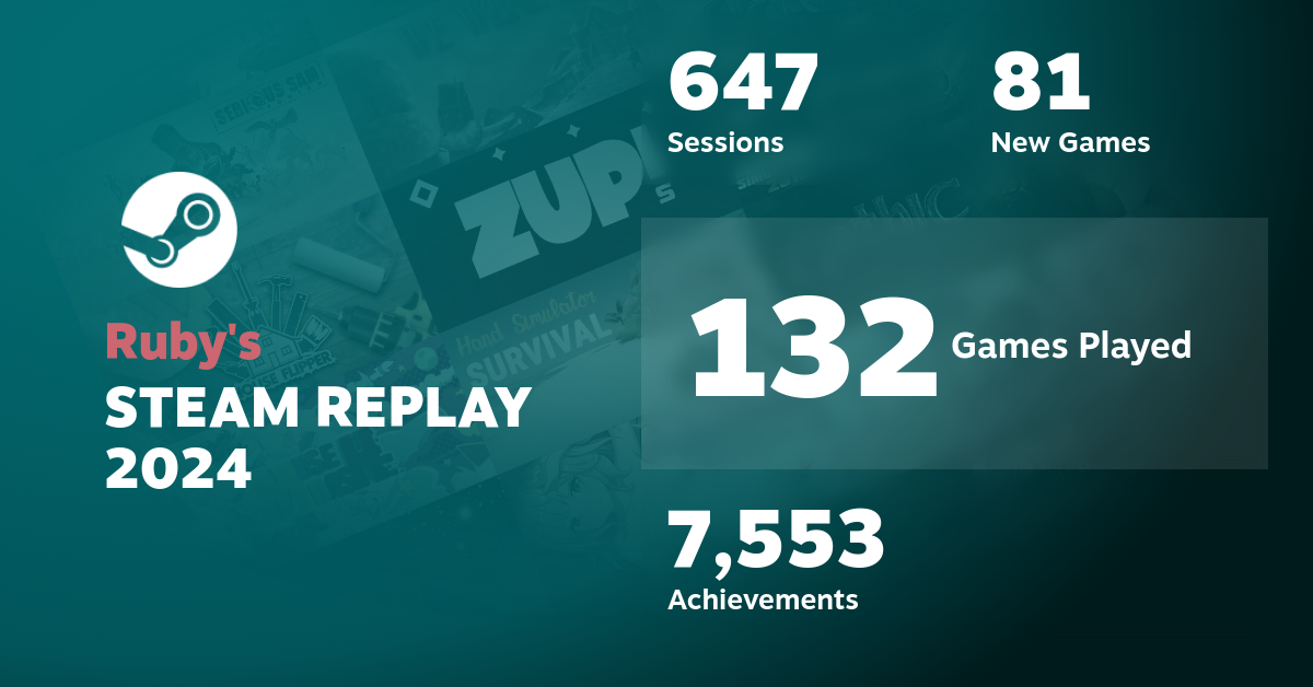 Ruby's STEAM REPLAY 2024