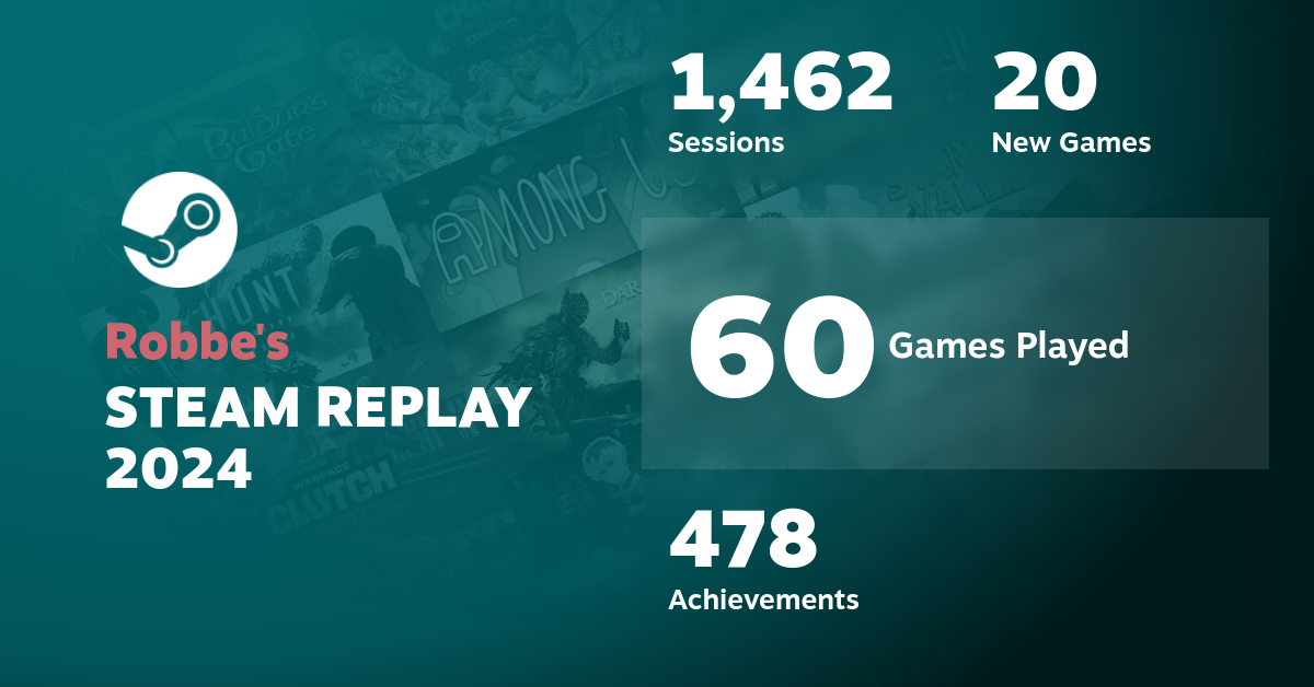 Robbe's STEAM REPLAY 2024