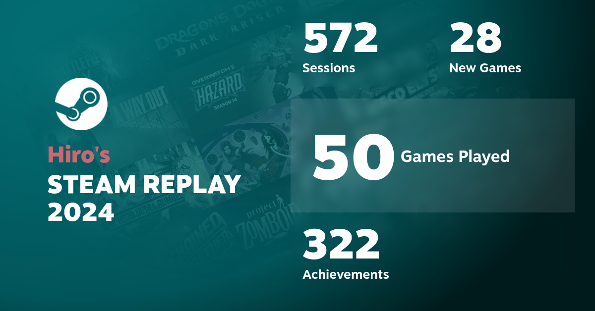Hiro's STEAM REPLAY 2024