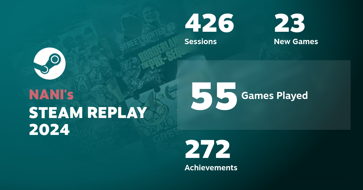 NANI's STEAM REPLAY 2024