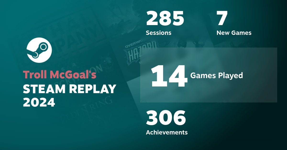Troll McGoal's STEAM REPLAY 2024