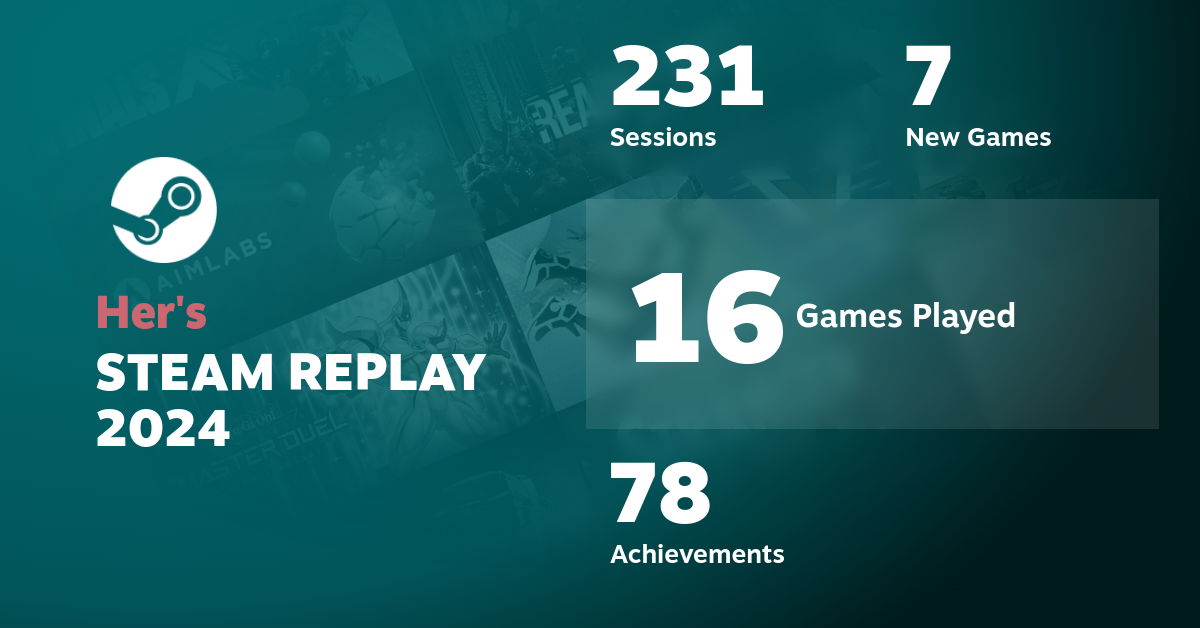 Her#Elin's STEAM REPLAY 2024