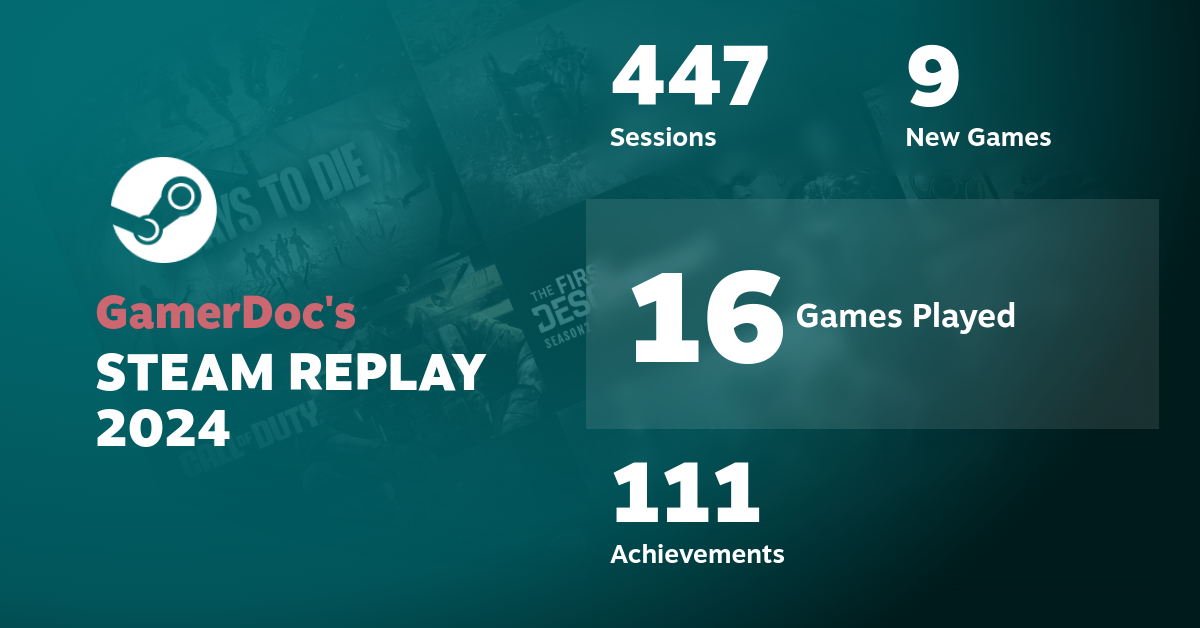 GamerDoc's STEAM REPLAY 2024