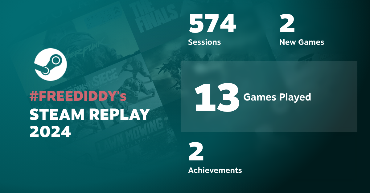 #FREEDIDDY's STEAM REPLAY 2024