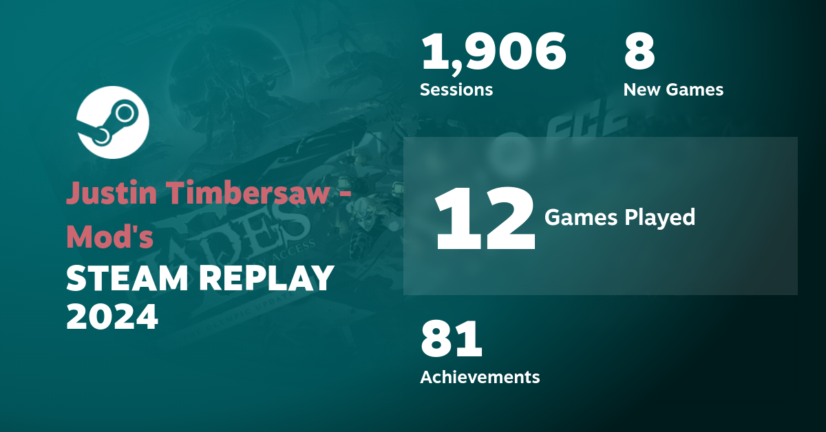 Justin Timbersaw's STEAM REPLAY 2024