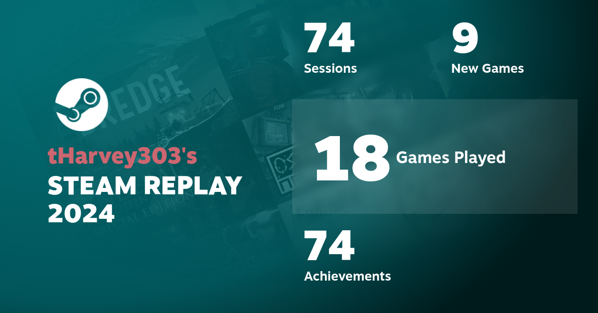 tHarvey303's STEAM REPLAY 2024