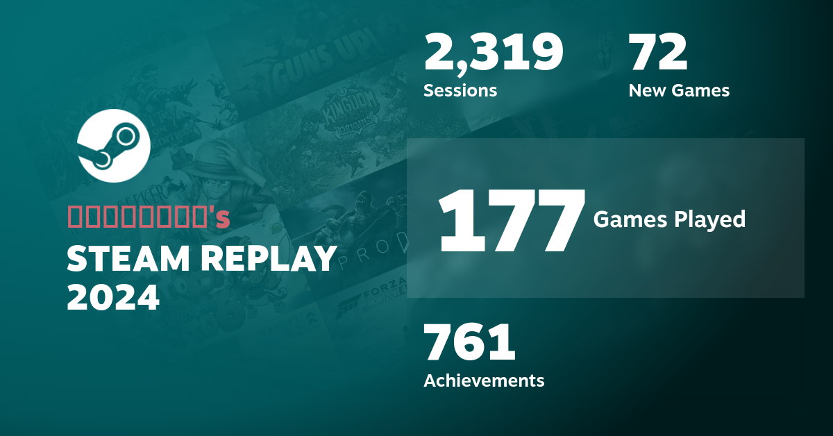 𝕭𝖊𝖍𝖊𝖒𝖔𝖙𝖍's STEAM REPLAY 2024
