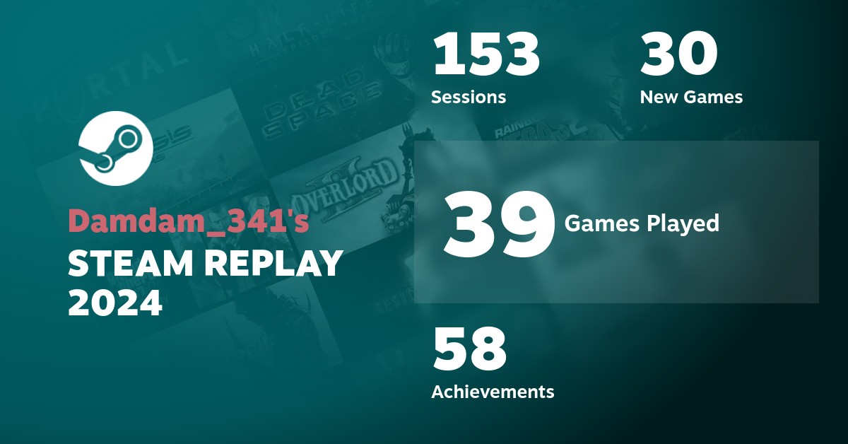 Damdam_341's STEAM REPLAY 2024