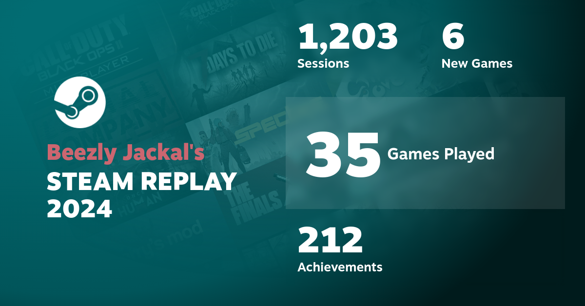 Beezly Jackal's STEAM REPLAY 2024