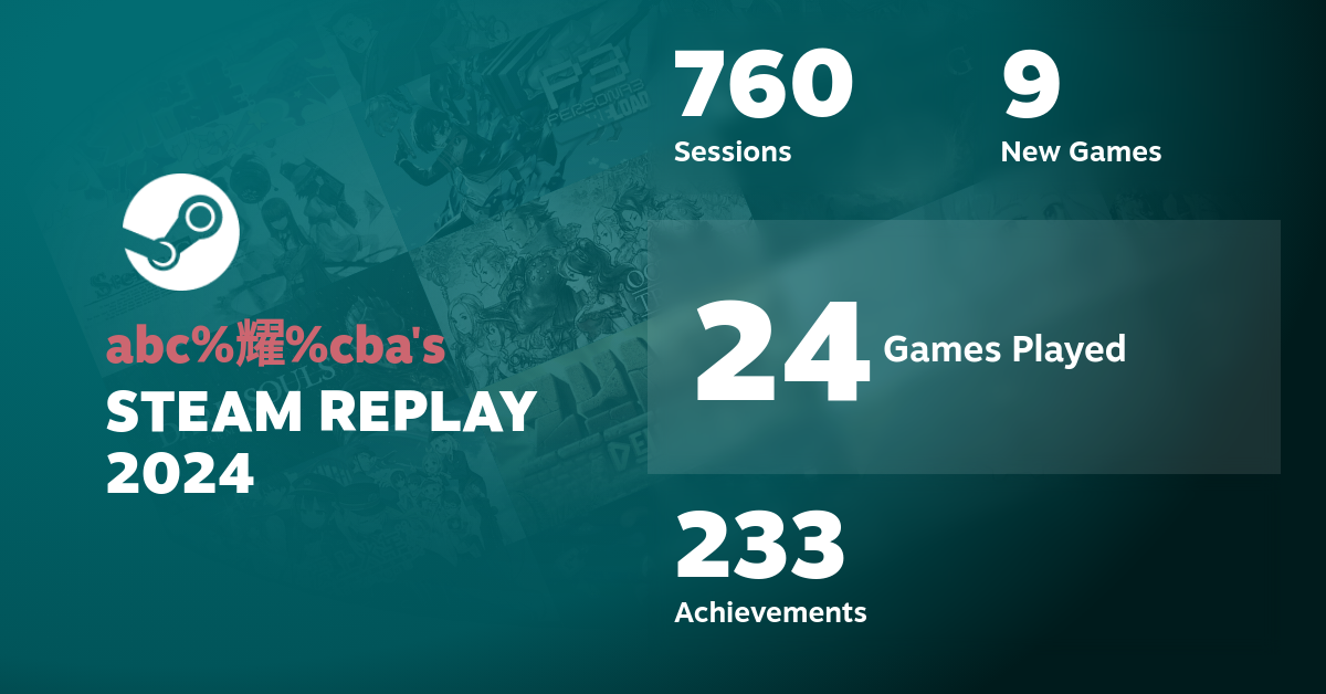abc%耀%cba's STEAM REPLAY 2024