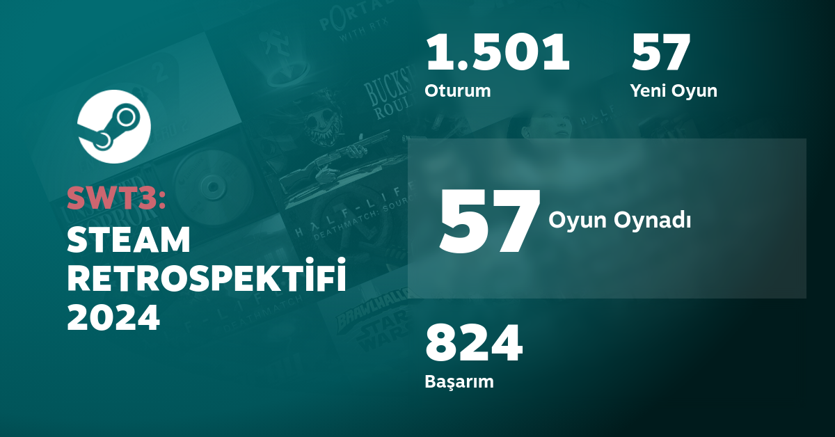SWT3: STEAM RETROSPEKTİFİ 2024