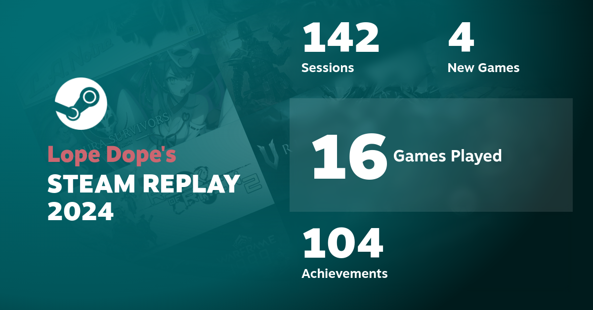 Lope Dope's STEAM REPLAY 2024
