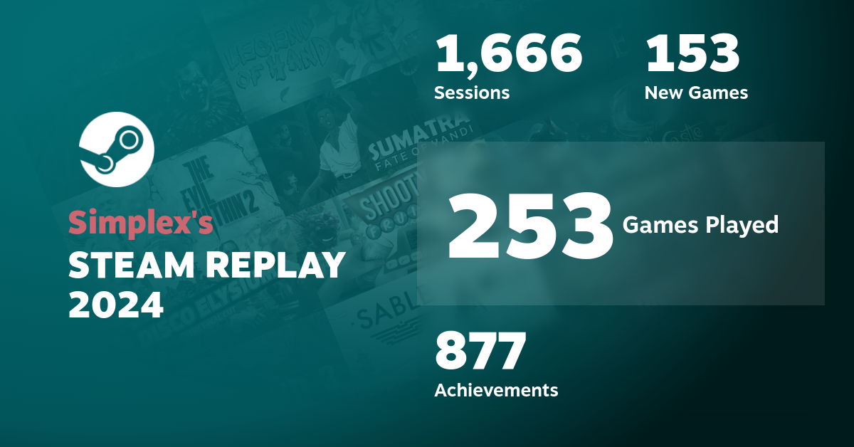 Simplex's STEAM REPLAY 2024