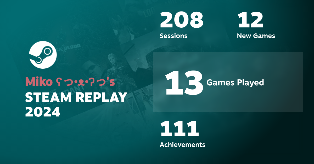Miko ʕっ•ᴥ•ʔっ's STEAM REPLAY 2024