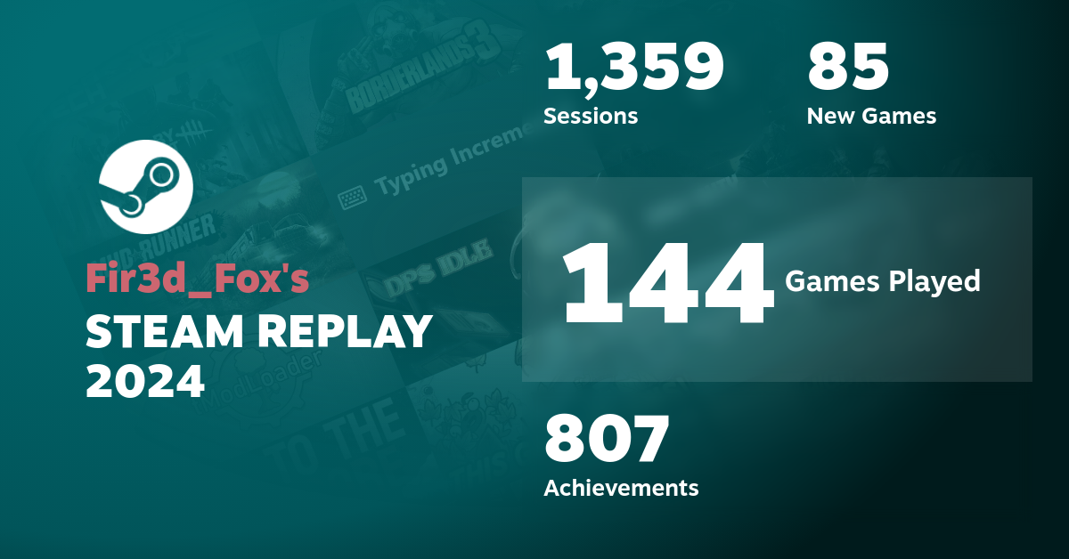 Fir3d_Fox's STEAM REPLAY 2024