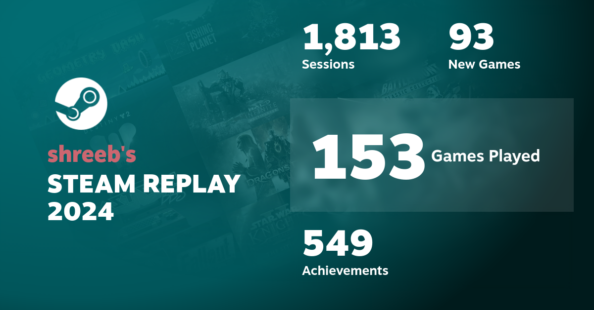 shreeb's STEAM REPLAY 2024