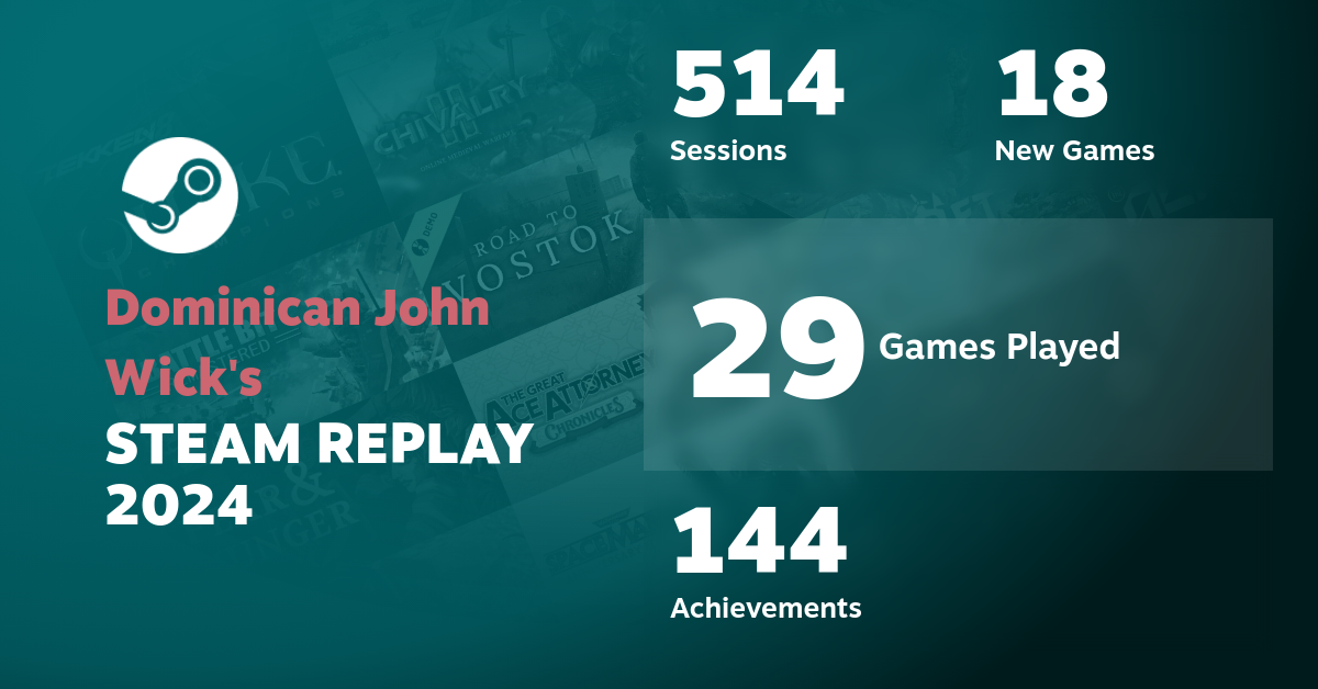 Dominican John Wick's STEAM REPLAY 2024