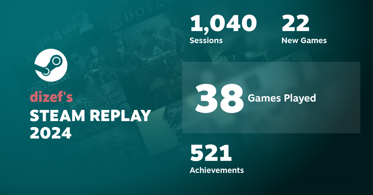 dizef's STEAM REPLAY 2024