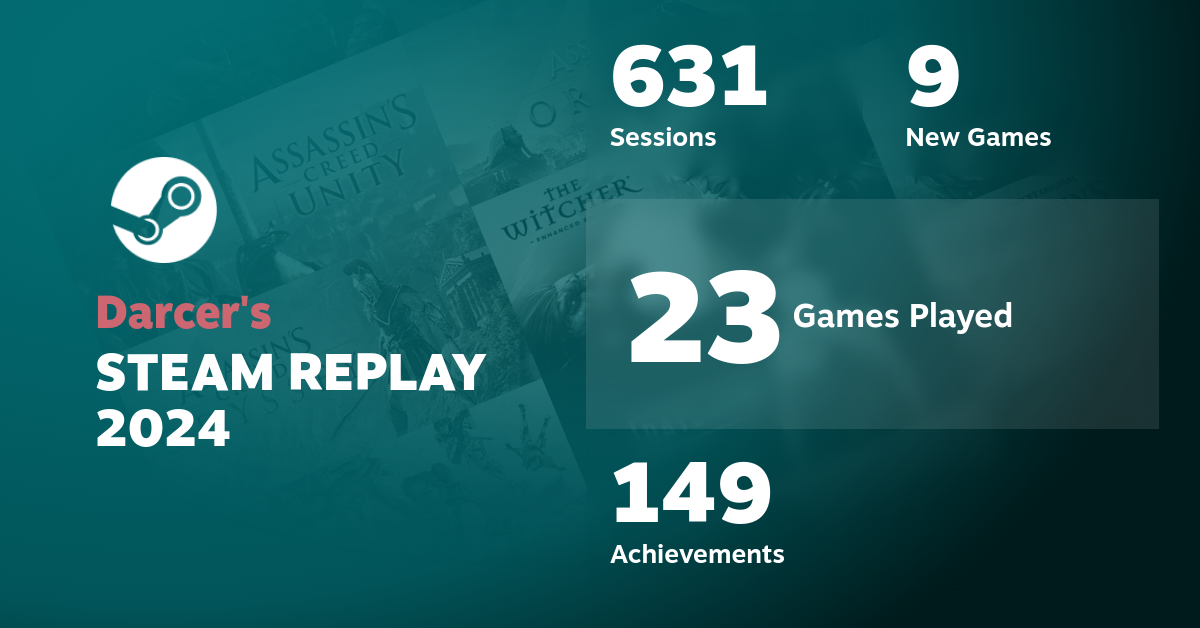 Darcer's STEAM REPLAY 2024