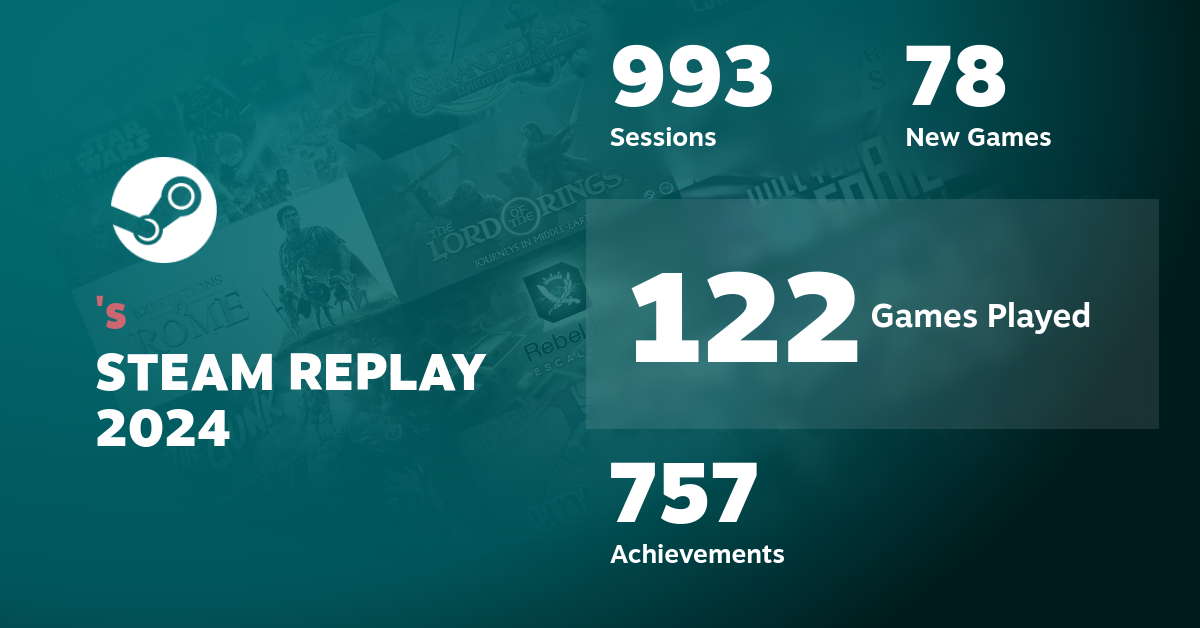 s STEAM REPLAY 2024