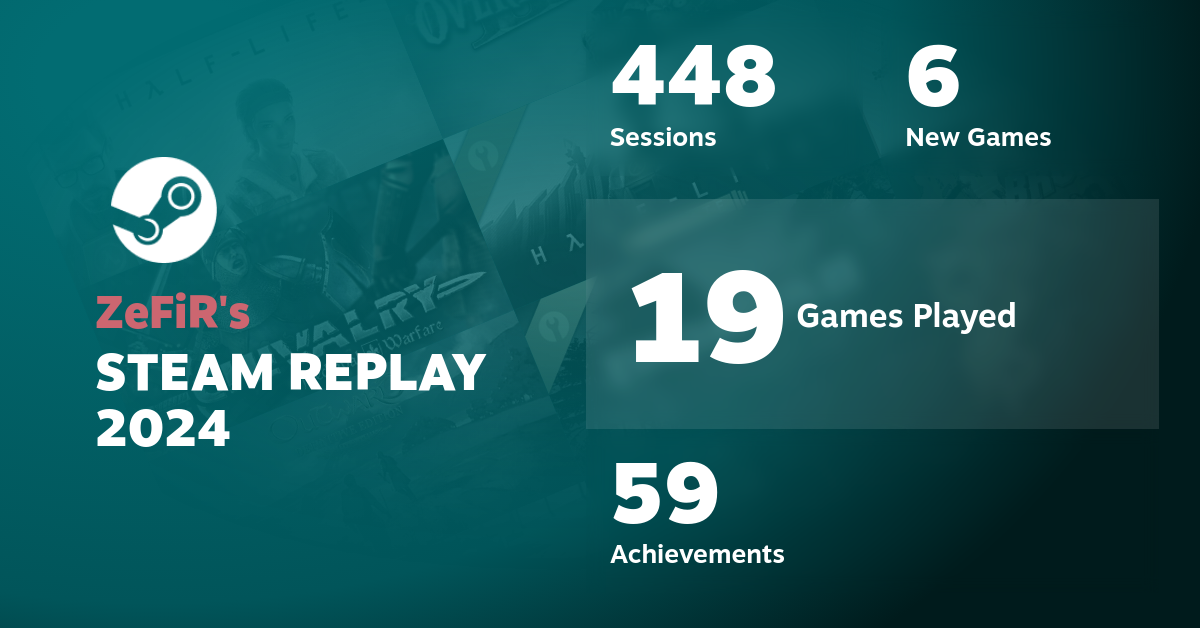 ZeFiR's STEAM REPLAY 2024