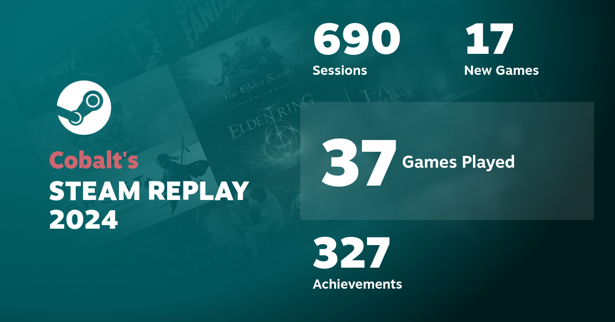 Cobalt's STEAM REPLAY 2024