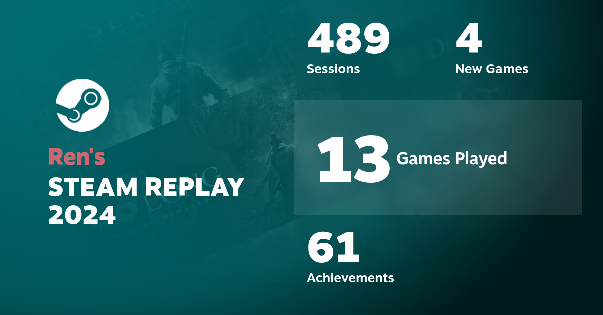 Ren's STEAM REPLAY 2024