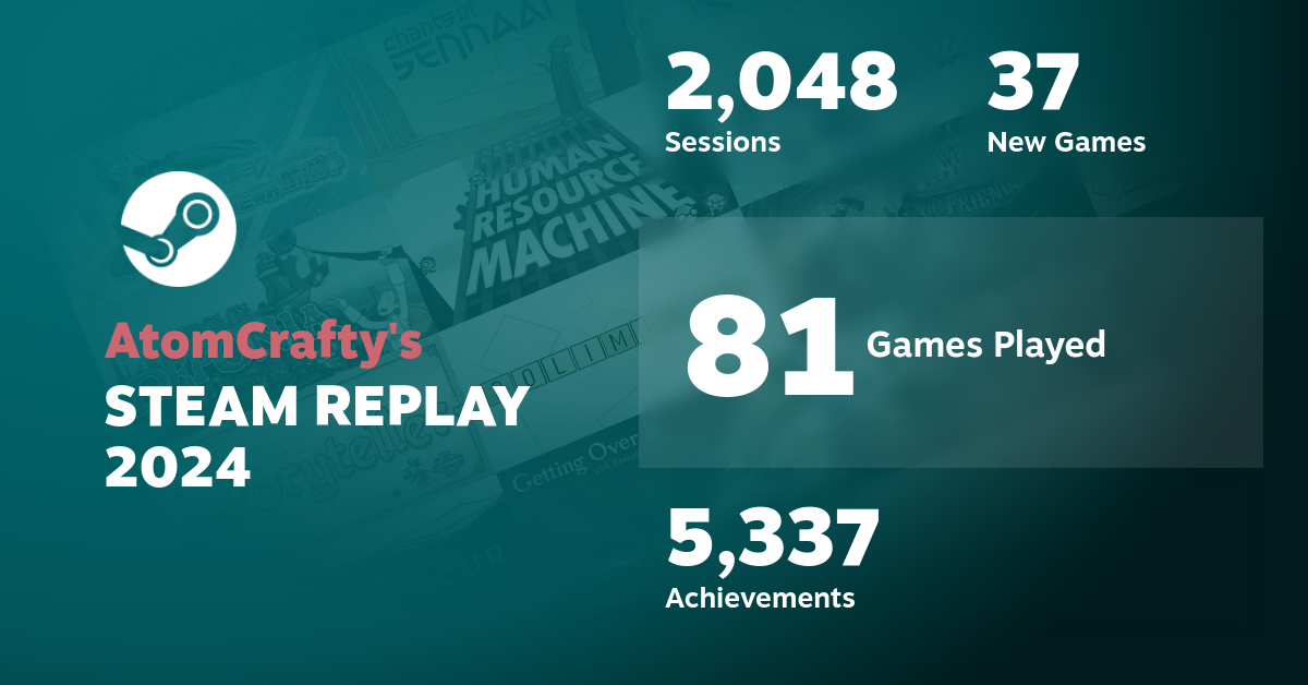 AtomCrafty's STEAM REPLAY 2024