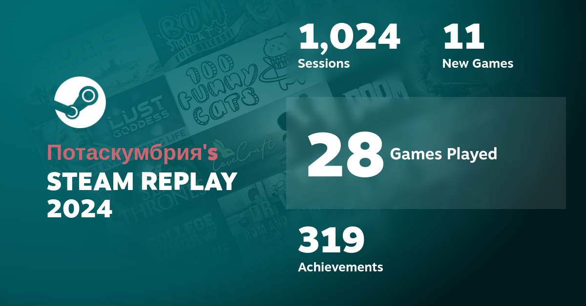Потаскумбрия's STEAM REPLAY 2024