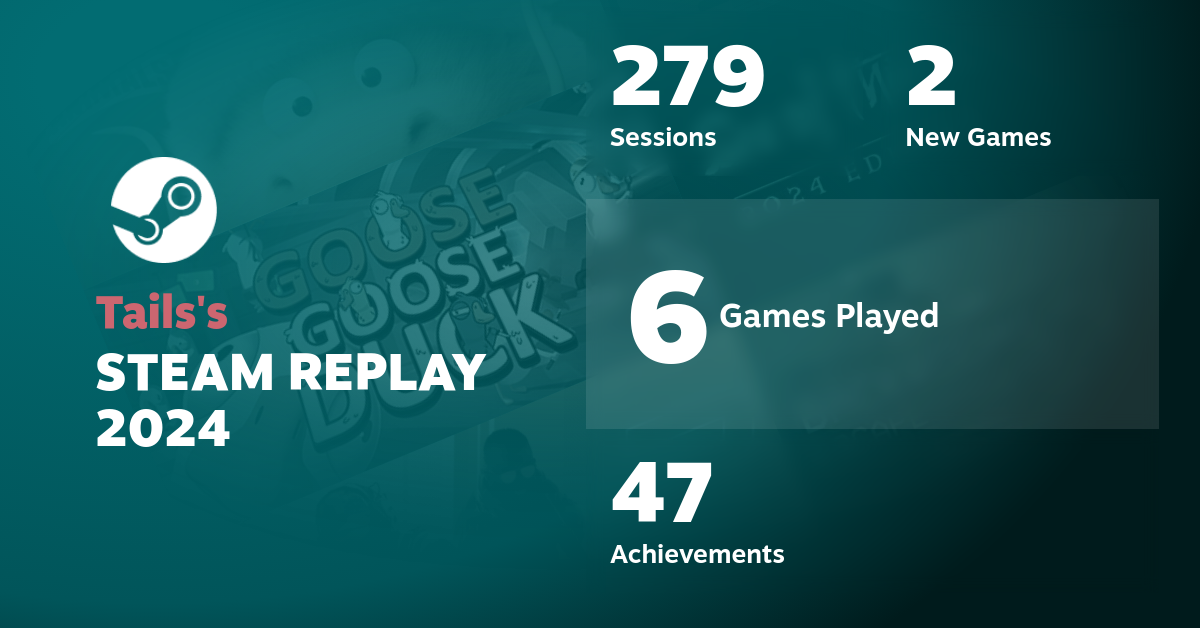 Tails's STEAM REPLAY 2024