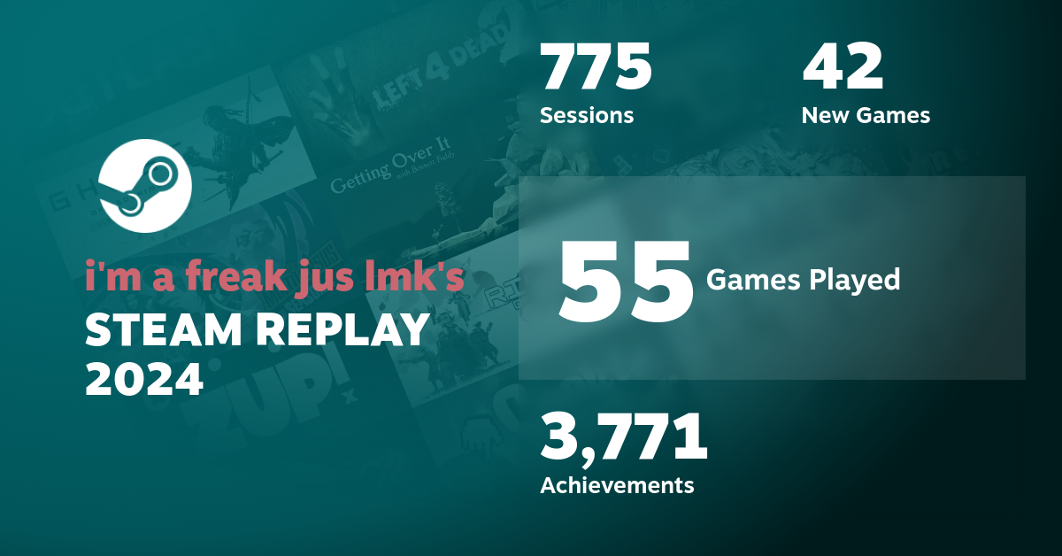 i'm a freak jus lmk's STEAM REPLAY 2024