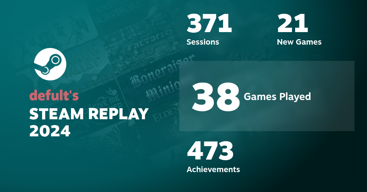 defult's STEAM REPLAY 2024