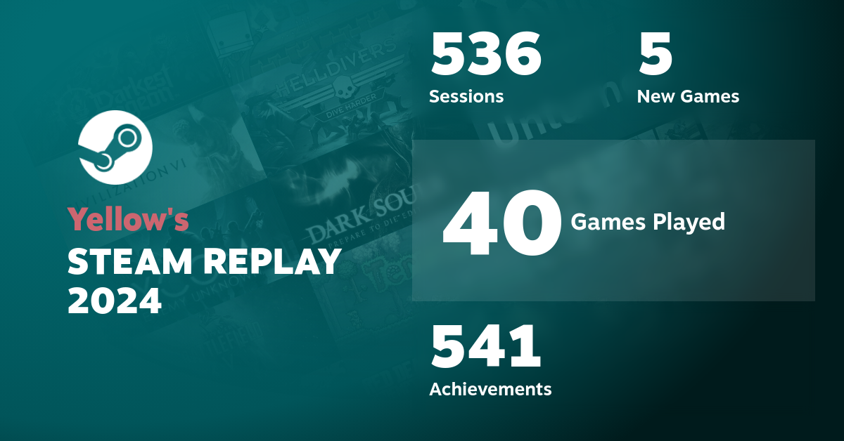 Yellow's STEAM REPLAY 2024