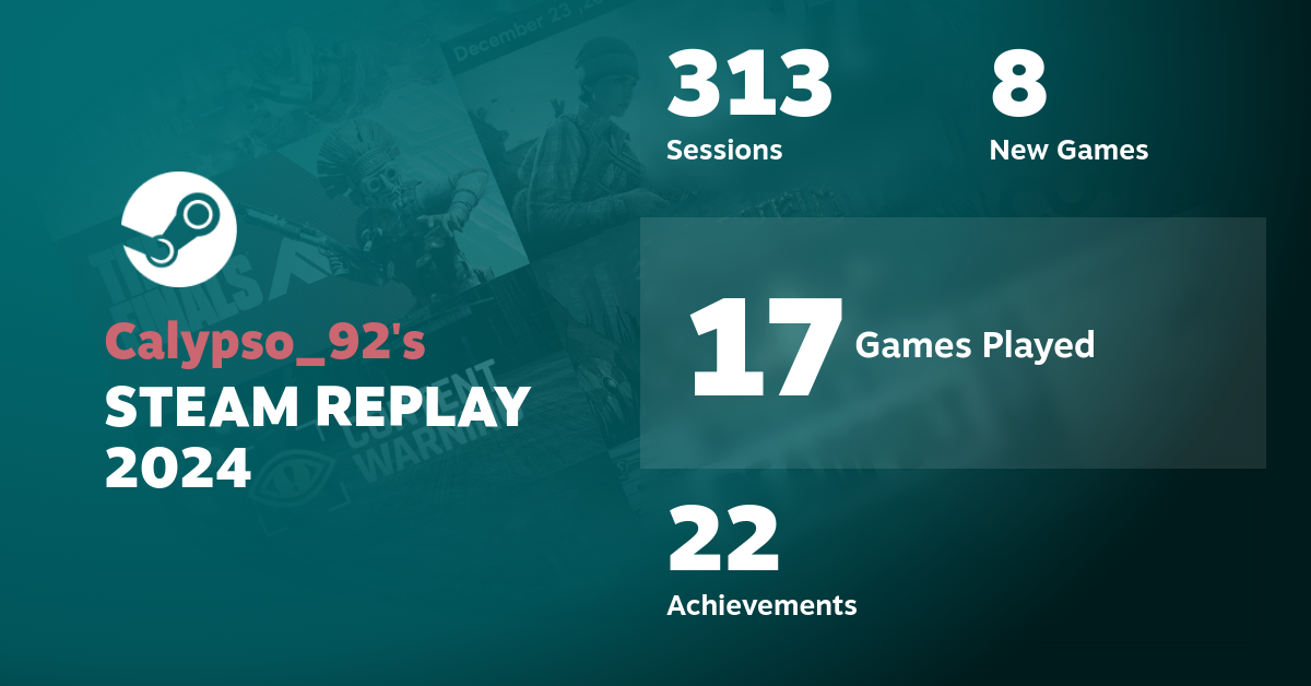 Calypso_92's STEAM REPLAY 2024
