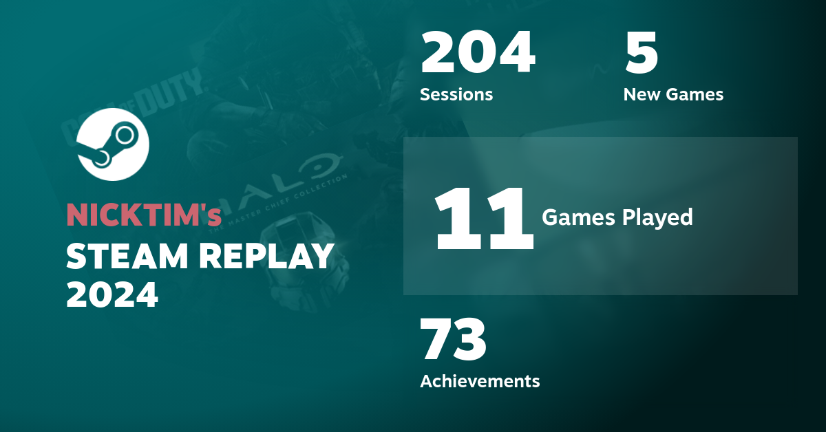 NICKTIM's STEAM REPLAY 2024