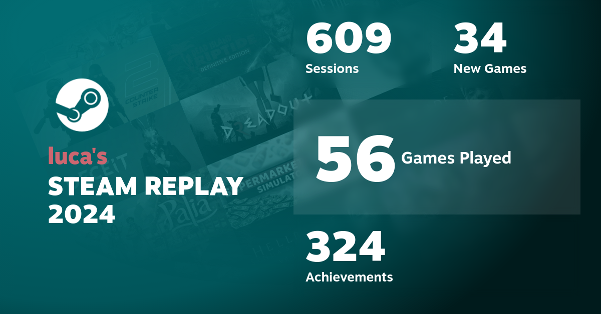 luca's STEAM REPLAY 2024