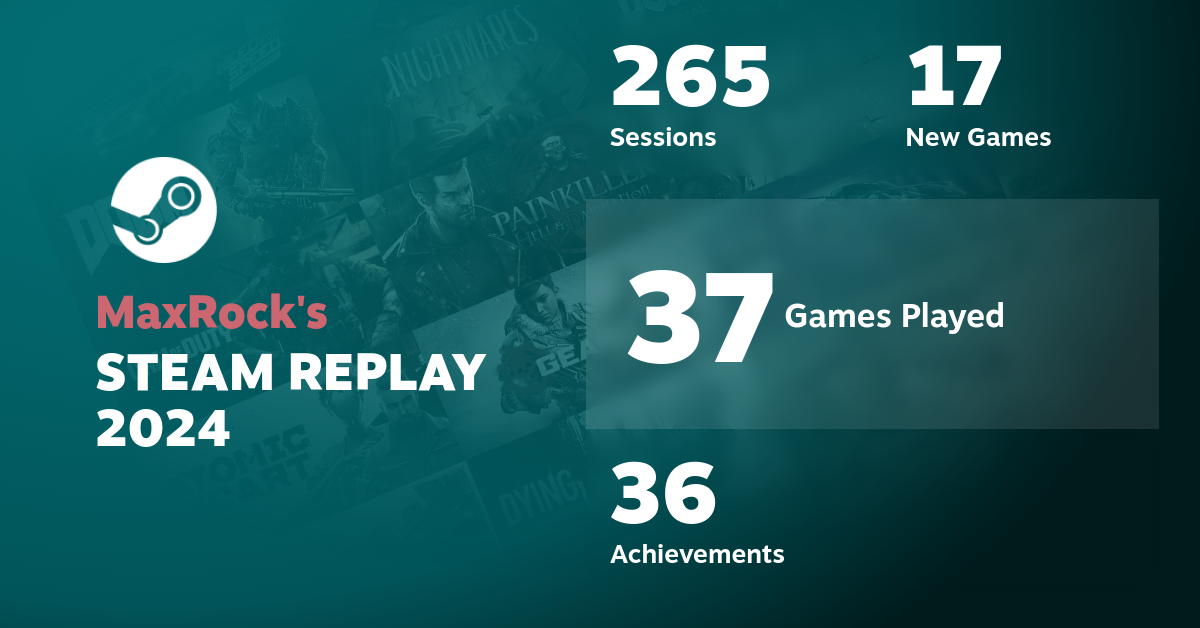 MaxRock's STEAM REPLAY 2024
