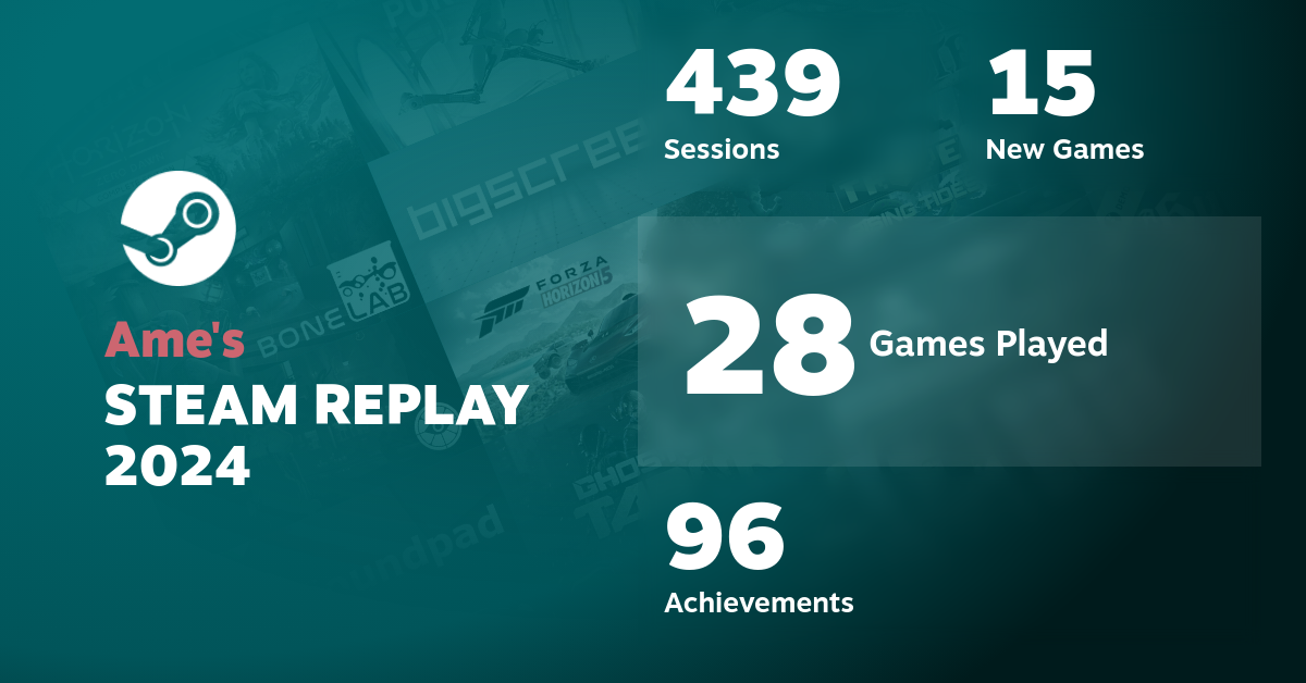Ame's STEAM REPLAY 2024