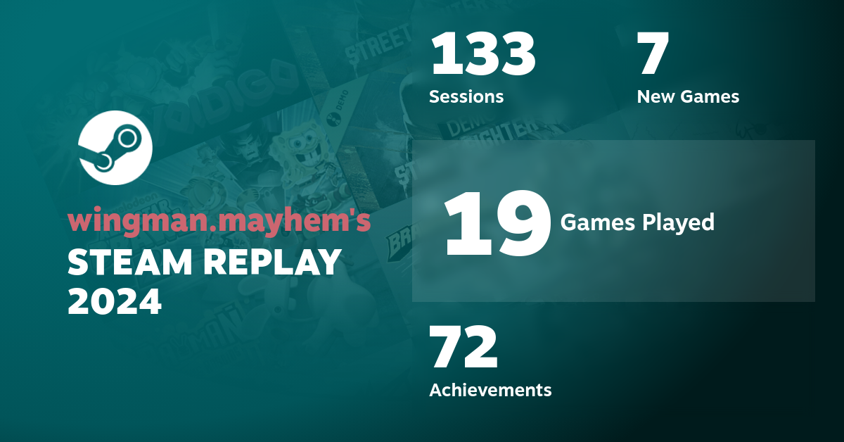 wingman.mayhem's STEAM REPLAY 2024