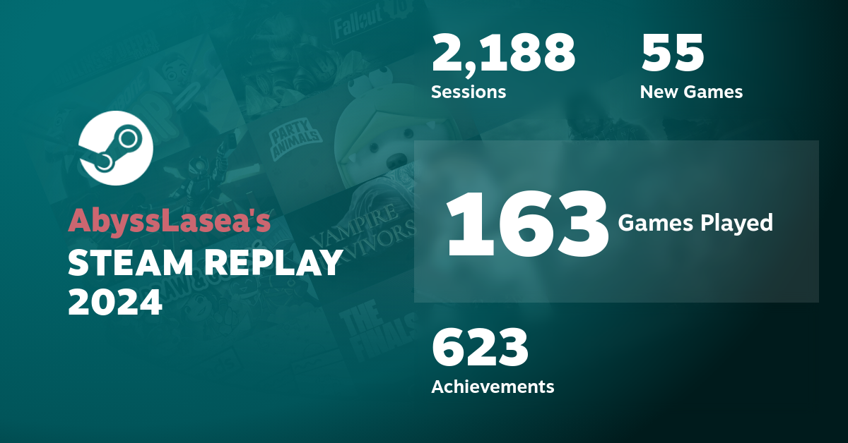 AbyssLasea's STEAM REPLAY 2024