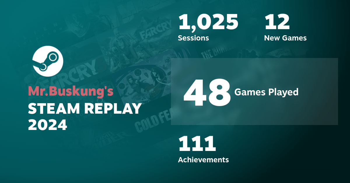Mr.Buskung's STEAM REPLAY 2024