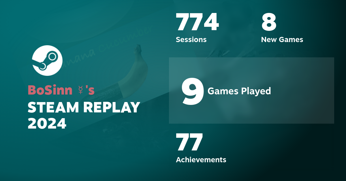 BoSinn ☿'s STEAM REPLAY 2024