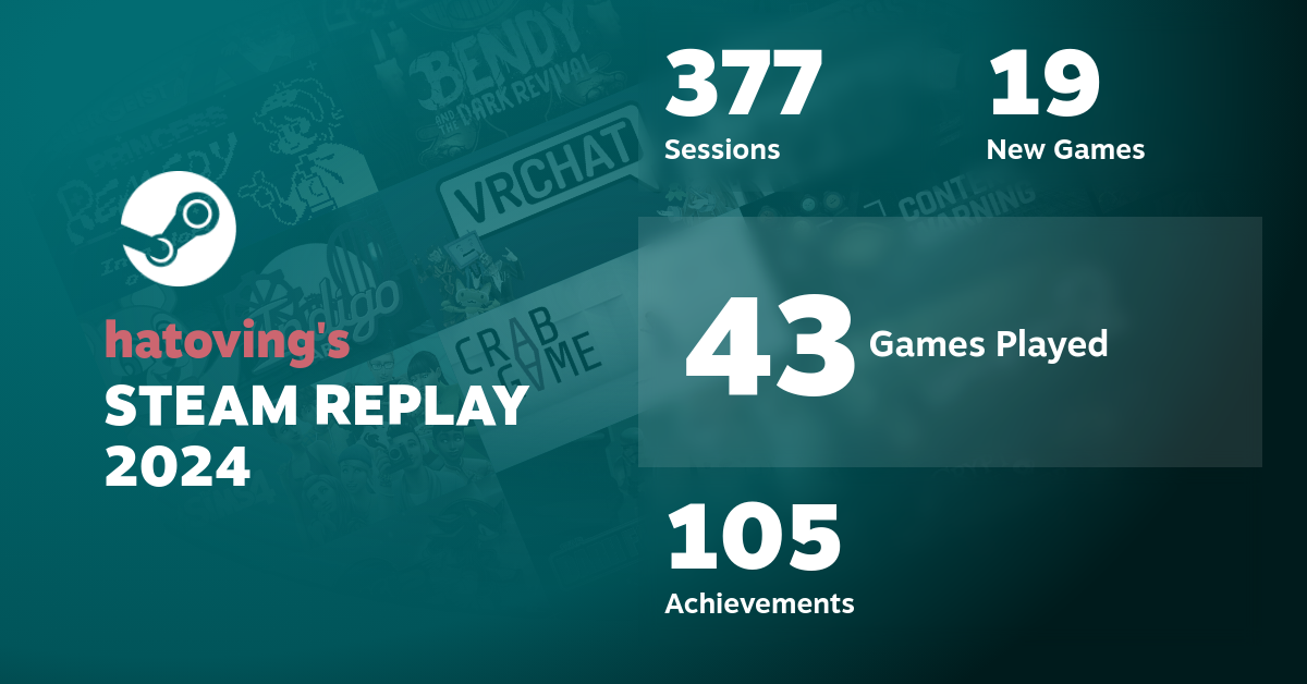 hatoving's STEAM REPLAY 2024