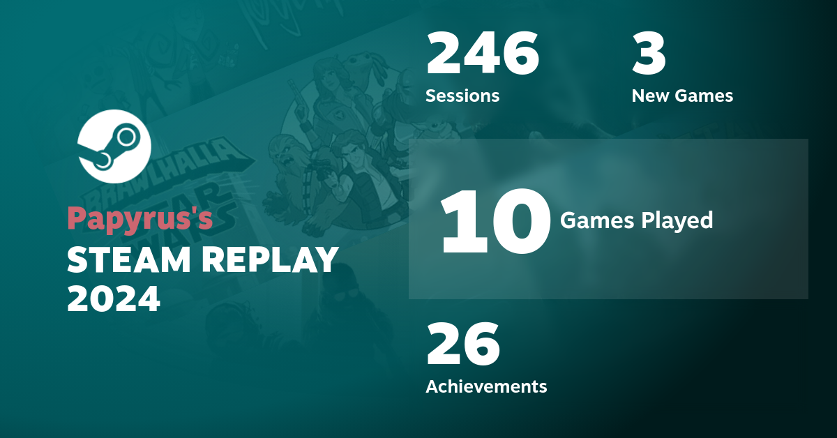 Papyrus's STEAM REPLAY 2024