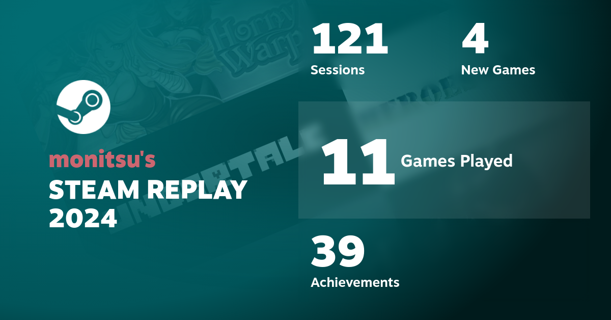 monitsu's STEAM REPLAY 2024