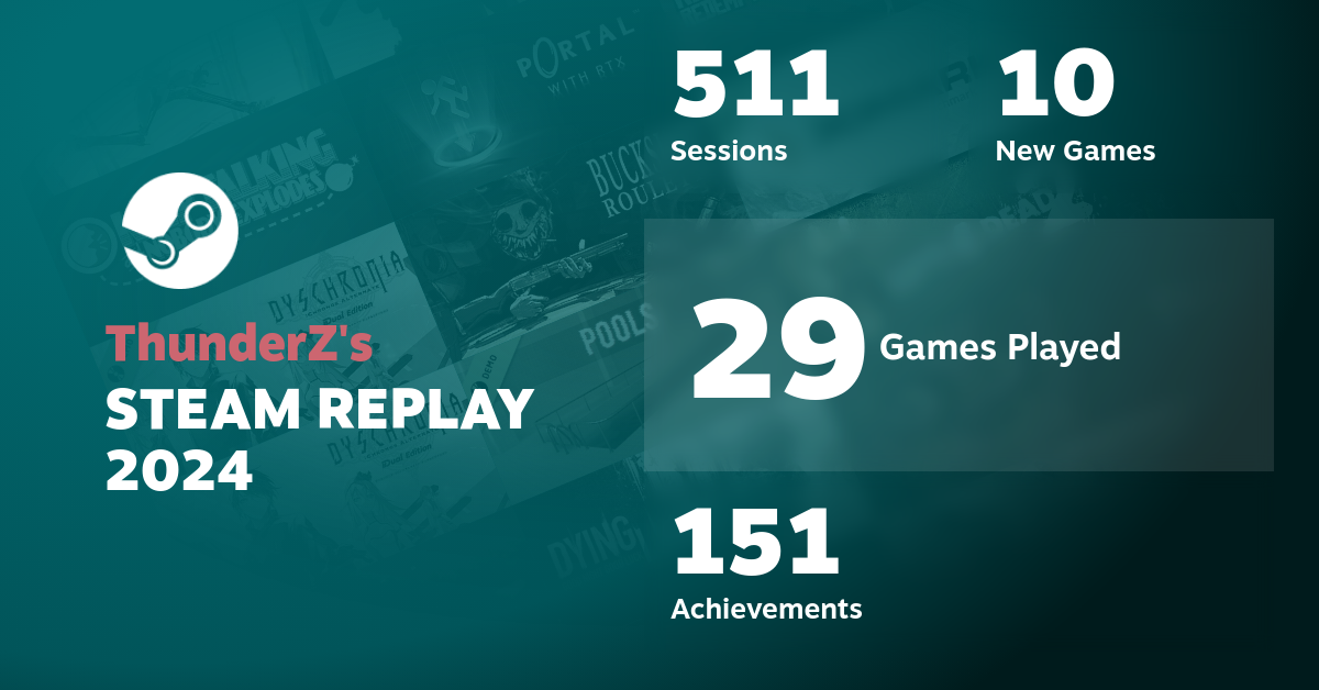 ThunderZ's STEAM REPLAY 2024