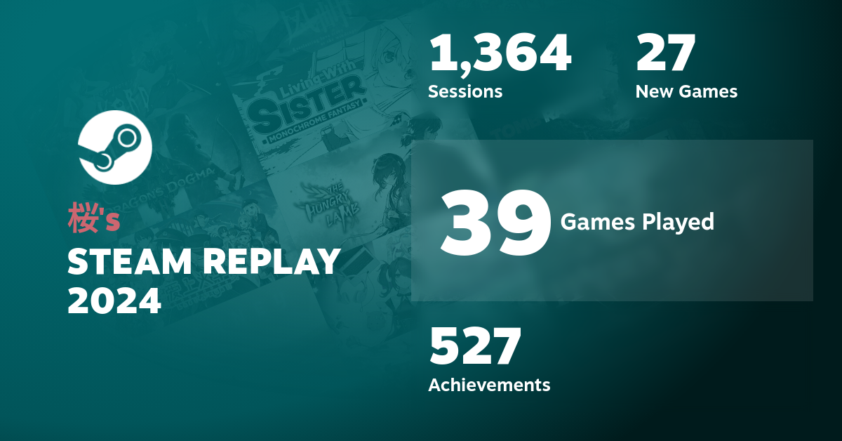 桜's STEAM REPLAY 2024