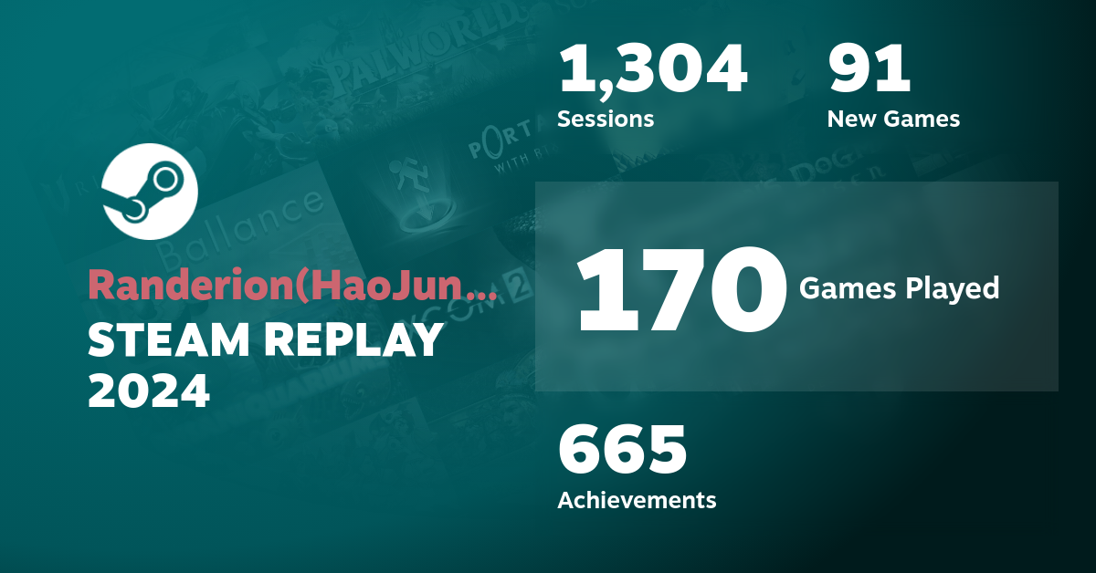 Randerion(HaoJun0823)'s STEAM REPLAY 2024