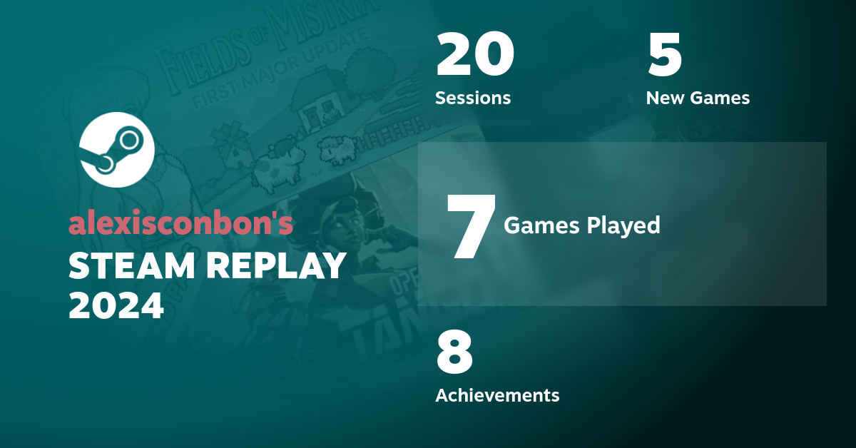 alexisconbon's STEAM REPLAY 2024